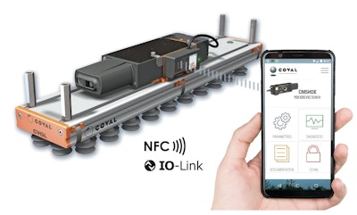 Recientes innovaciones en EOAT incluyen modularidad, inteligencia y ...