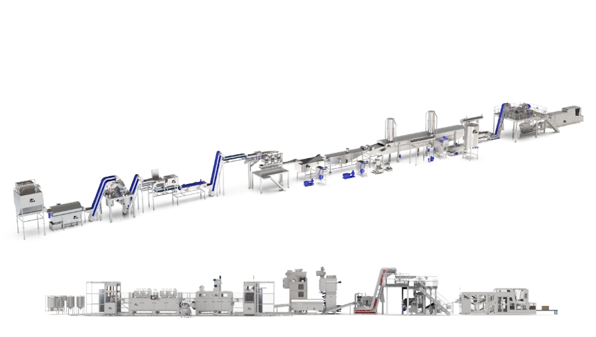 TNA Solutions exhibirá Perfect Pair en EXPO PACK Guadalajara 2025 ...